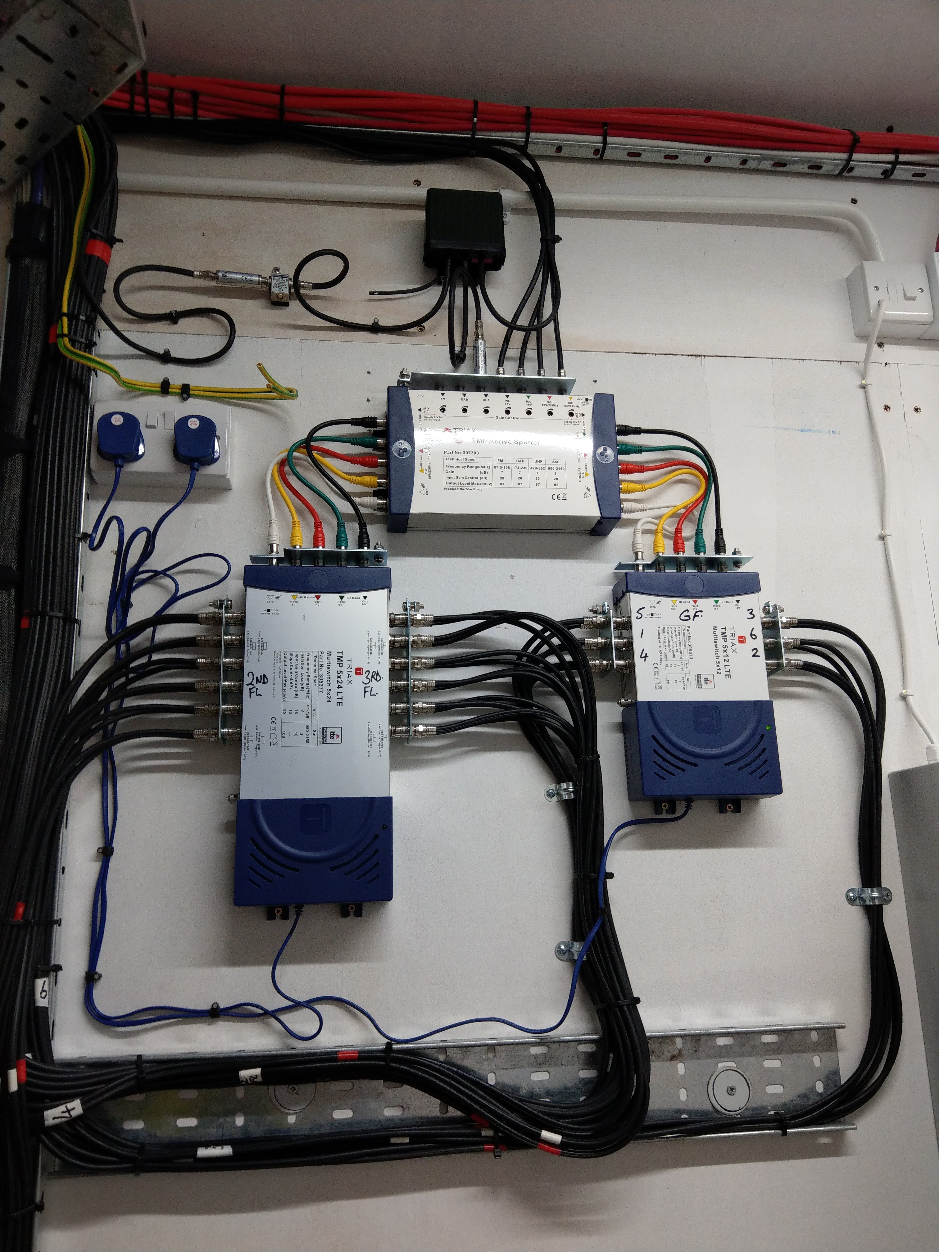 Systems upgraded for SKYQ - Communal TV Aerial & Satellite Systems ...